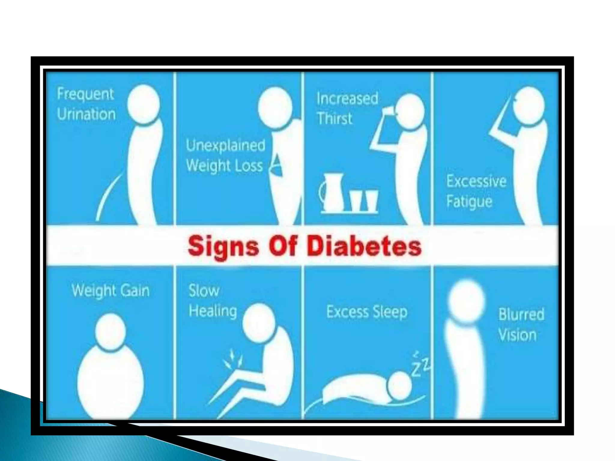 Diabetes Mellitus or Madhumeha | PPT