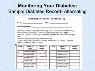 Diabetes Self Management | PPT