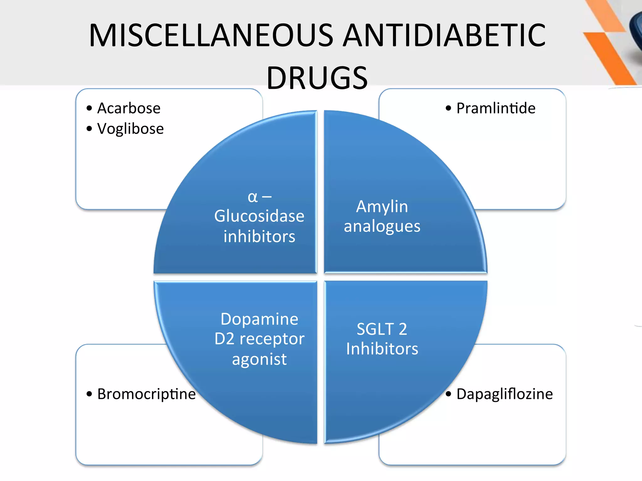 Introduction to type 2 diabetes and classification of OHAs | PDF