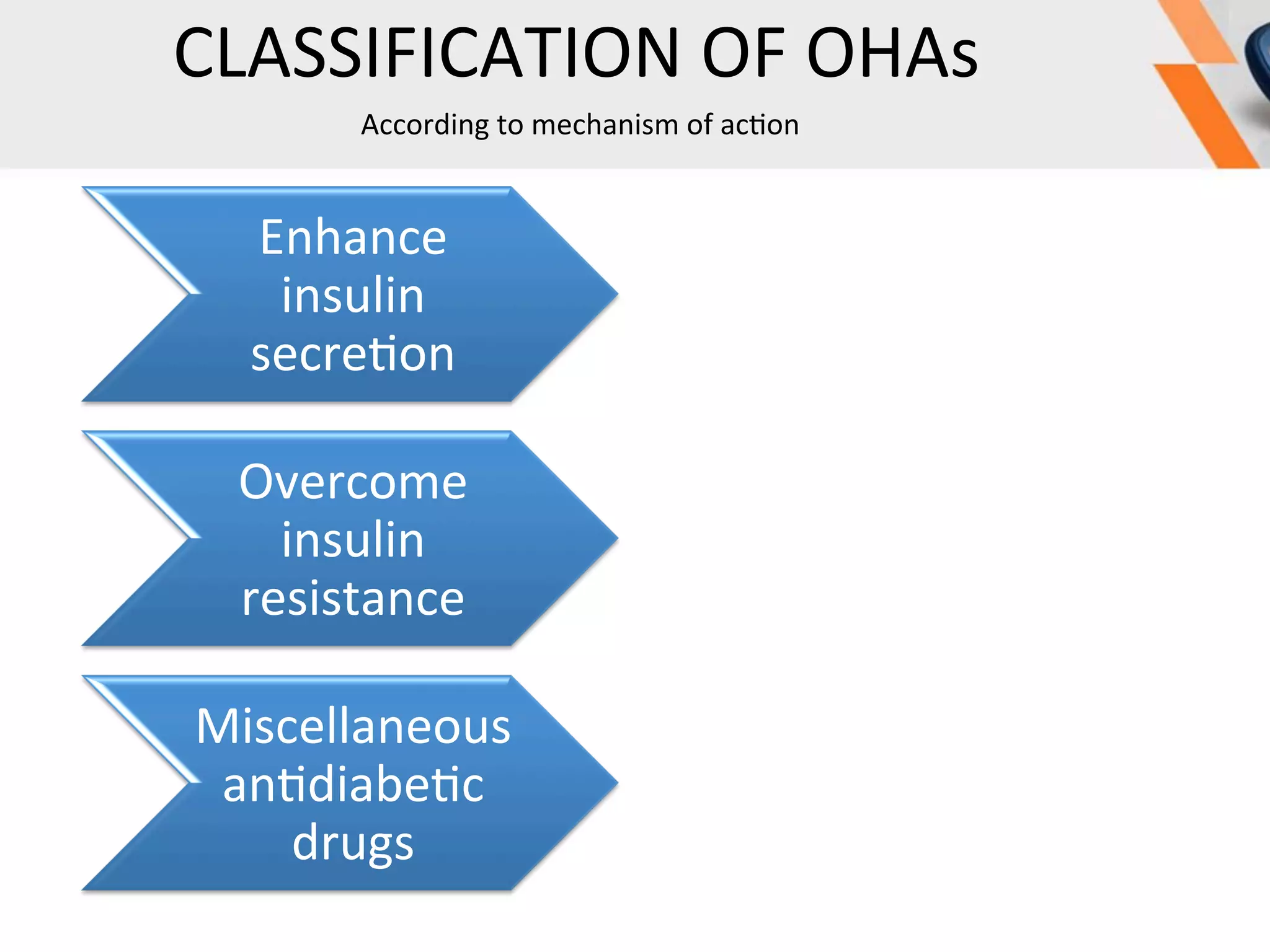 Introduction to type 2 diabetes and classification of OHAs | PDF