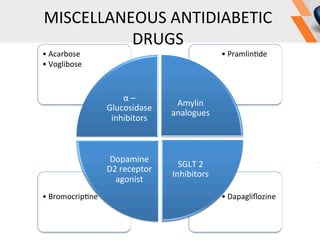 Introduction to type 2 diabetes and classification of OHAs | PDF