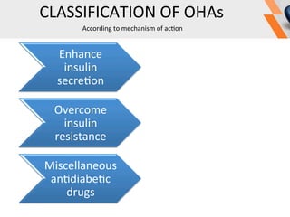Introduction to type 2 diabetes and classification of OHAs | PDF