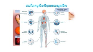 Diabetes T2DM for patient education in khmer language .pptx