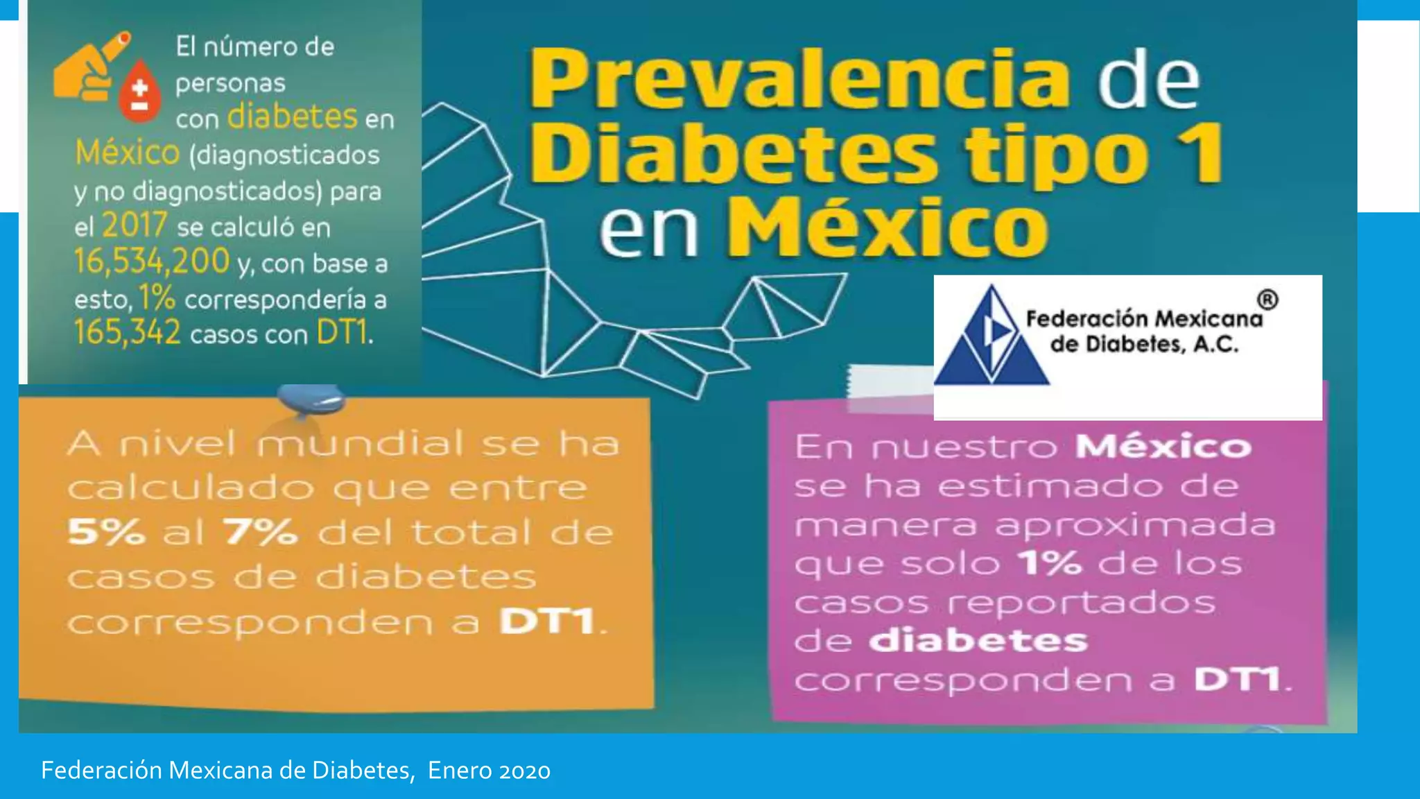 Diabetes tipo 1.pptx