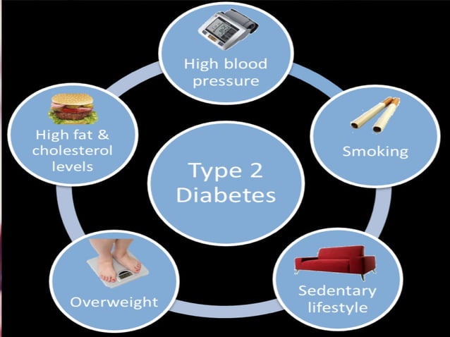 Diabetes type 2 | PPT