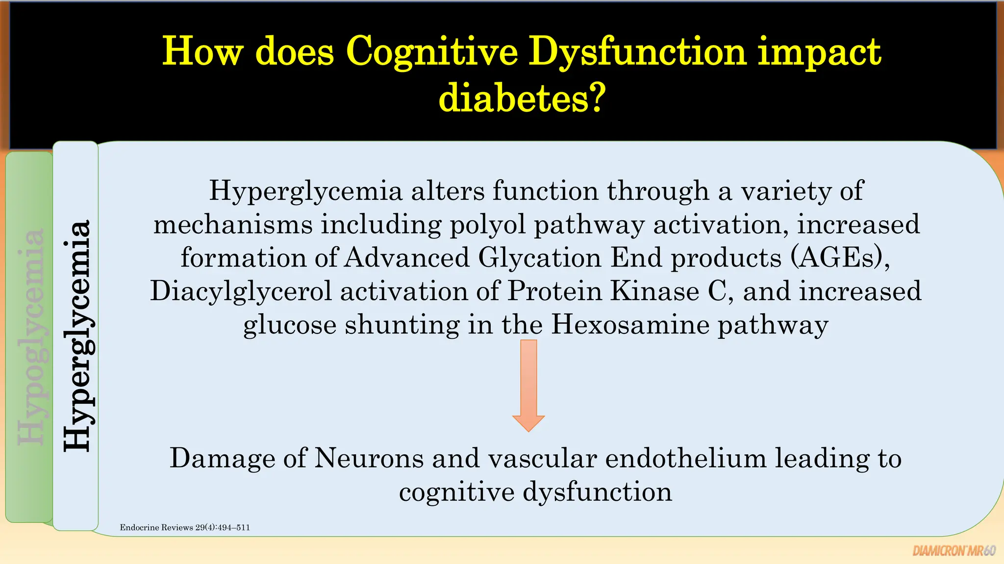 Diabetes with Cognitive Disease by Dr. Fahim.pptx