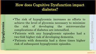 Diabetes with Cognitive Disease by Dr. Fahim.pptx