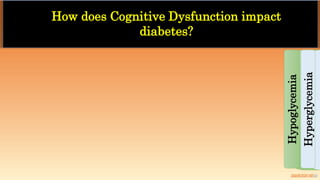 Diabetes with Cognitive Disease by Dr. Fahim.pptx