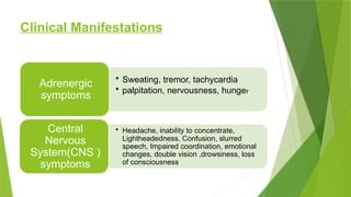 Diabetes with long and short term Complications.pptx