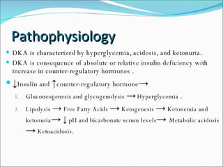 DKA | PPT
