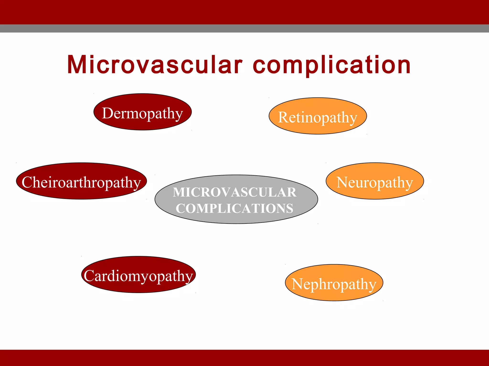 Diabetic Microvascular Complications | PPT
