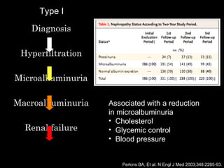 Diabetic Nephropathy | PPT
