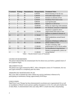 Diabetic neuropathy-with-high-power-laser-therapy-case-study | PDF