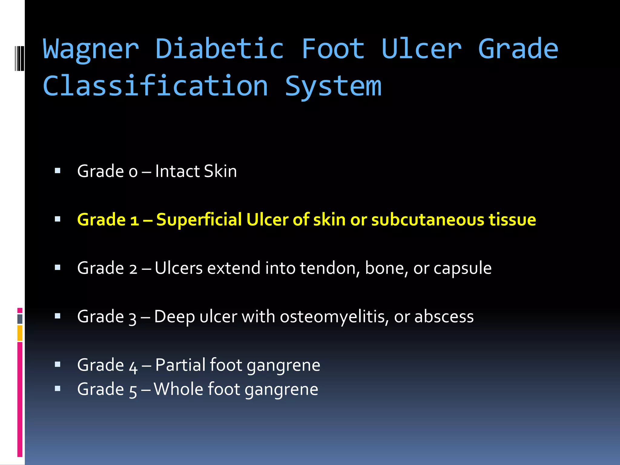 Basic Wound Care Treatment principals for simple ulcers Diabetic 2019 | PPT