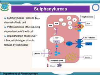 Diabetic and antidiabetic drugs | PPTX