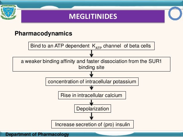 Diabetic and antidiabetic drugs