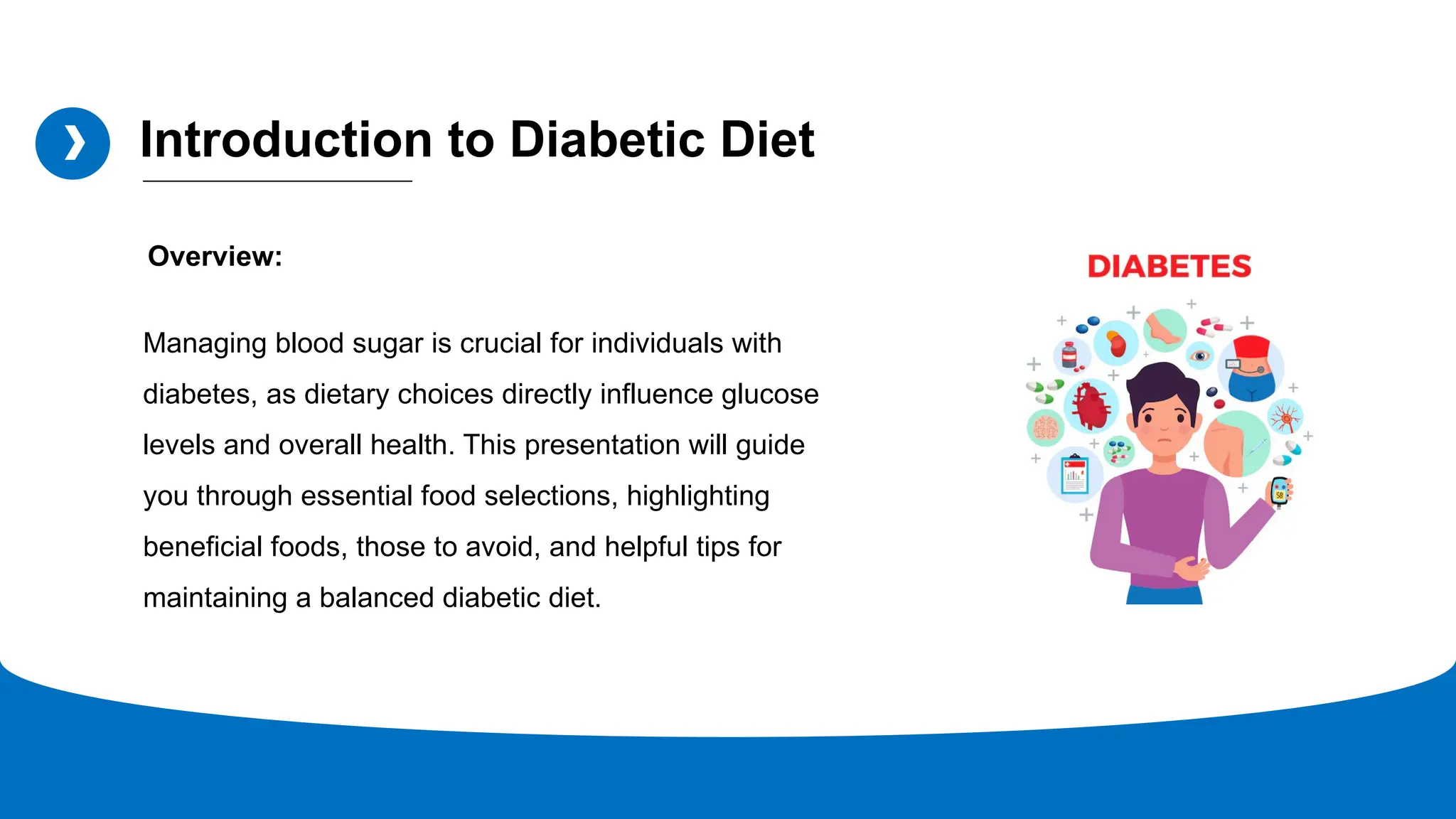 Complete Guide to a perfect Diabetic Diet.pptx