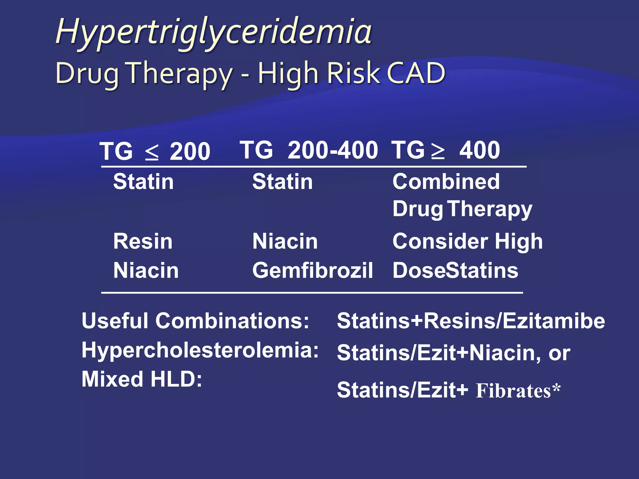 Diabetic Dyslipidemia- Dr Shahjada Selim | PPT