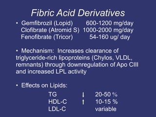 Diabetic Dyslipidemia- Dr Shahjada Selim | PPT