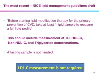 Diabetic dyslipidemia and Saroglitazar | PPT