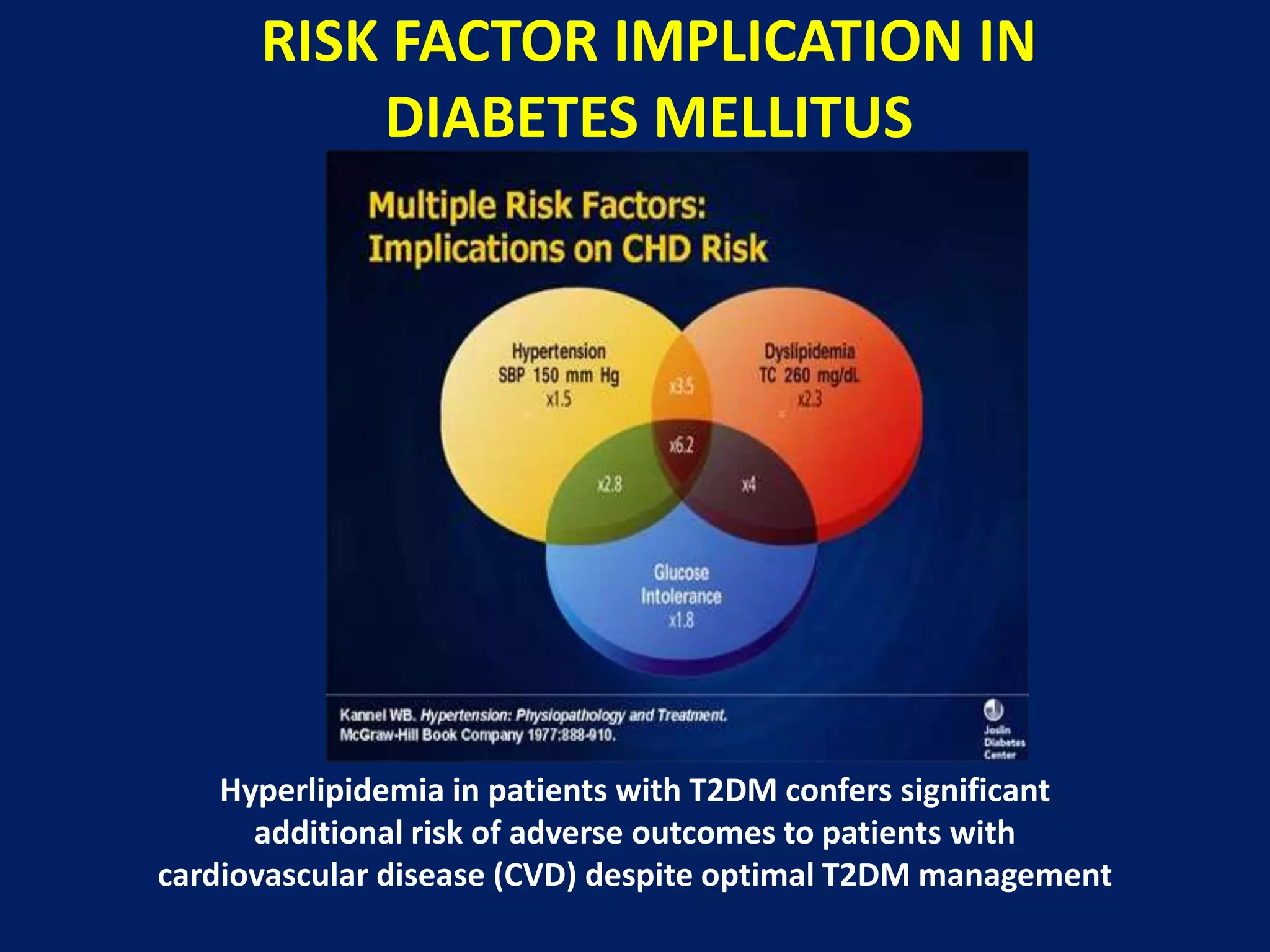 Diabetic dyslipidemia and residual risk by Dr. Vaibhav Yawalkar MD DM ...
