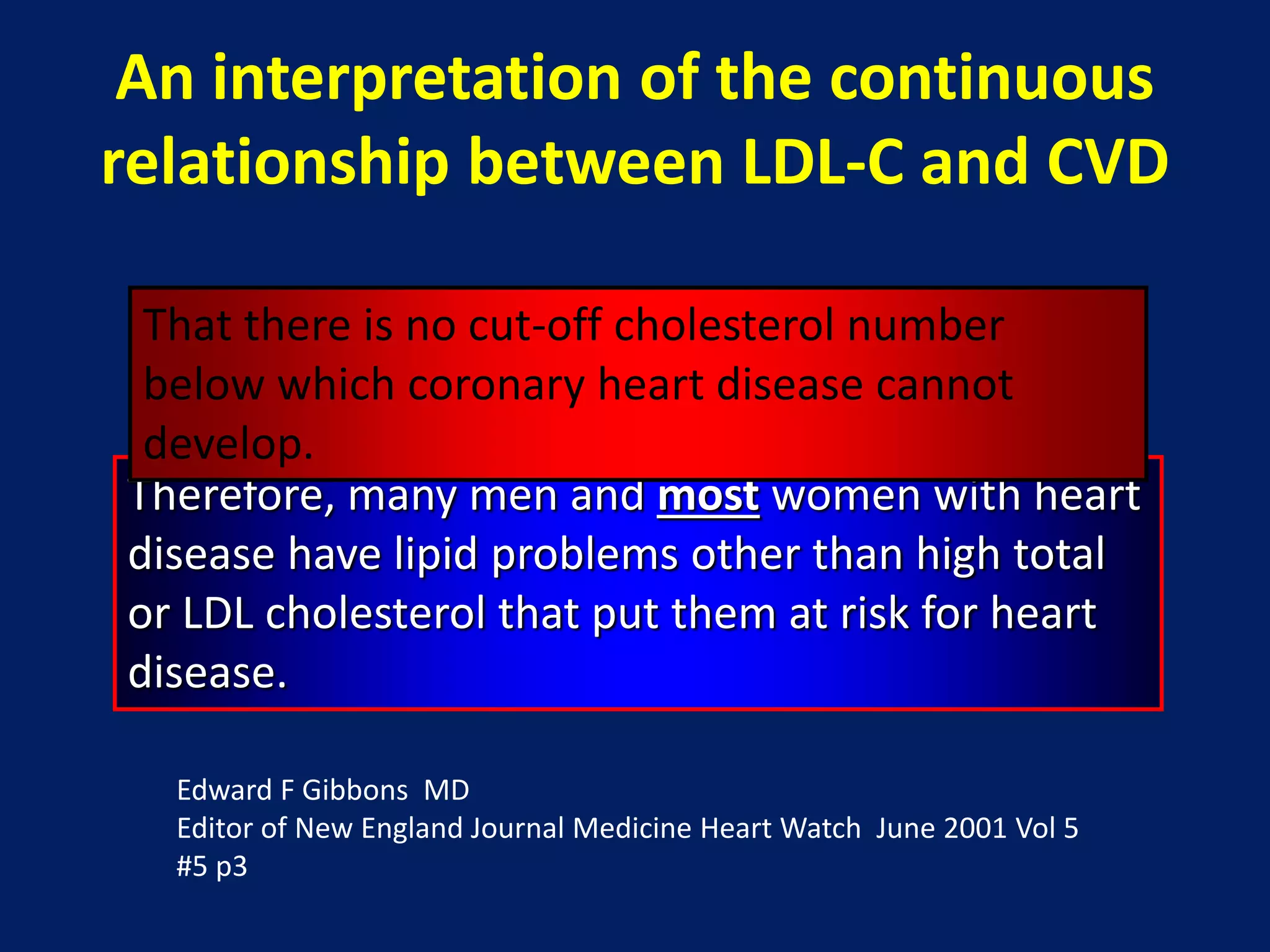 Diabetic dyslipidemia and residual risk by Dr. Vaibhav Yawalkar MD DM ...