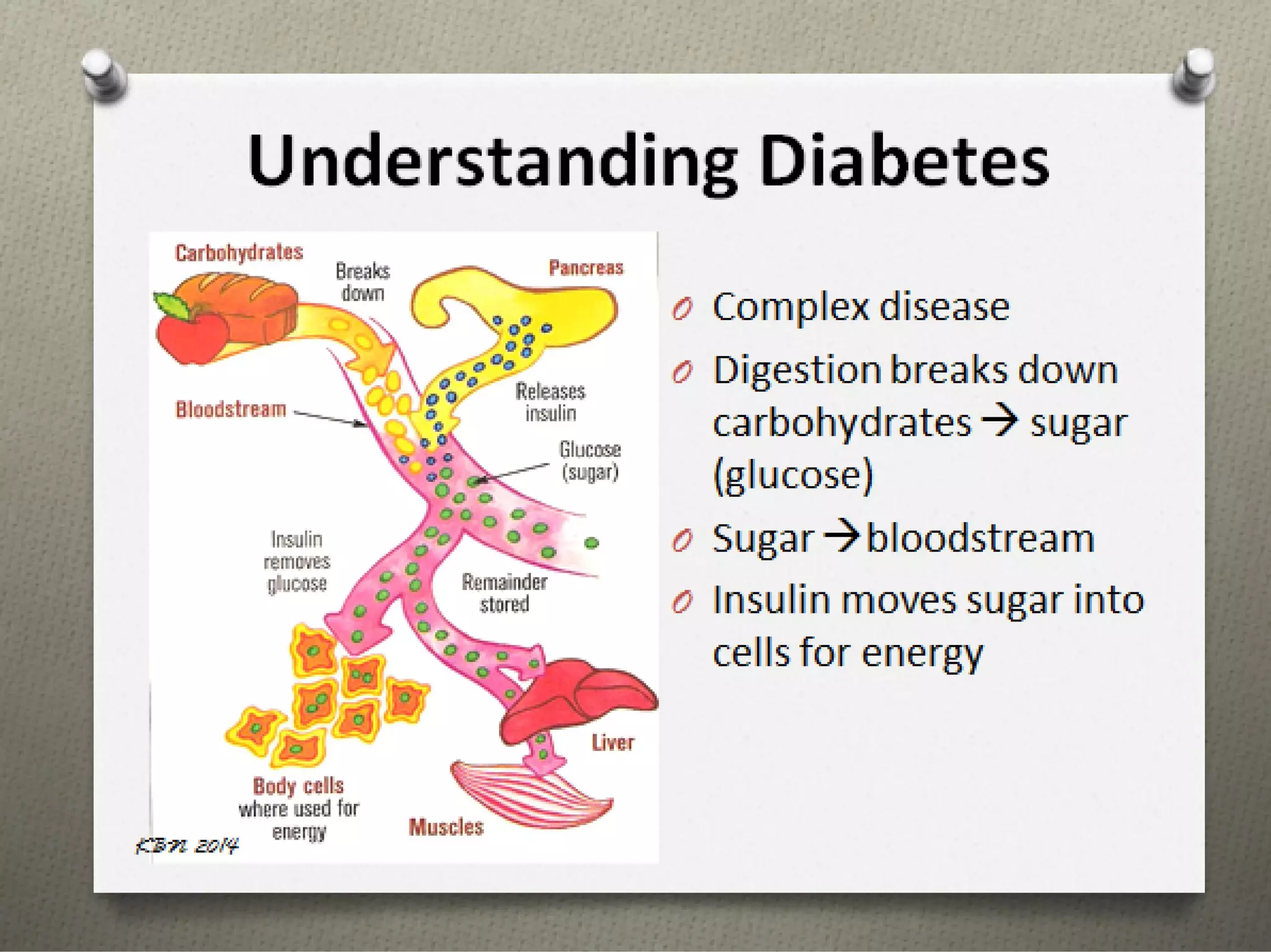 Diabetic emergencies | PDF