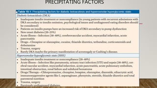 Hyperglycaemic emergencies | PPTX