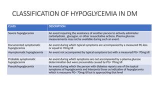 Comprehensive Overview of Diabetic Emergencies and Hypoglycemia ...