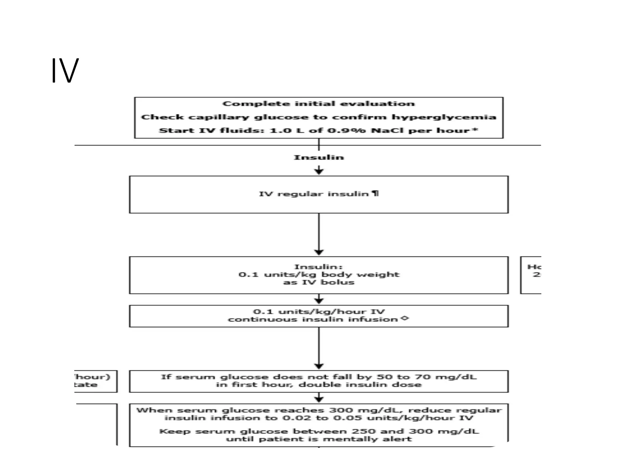 diabetic emergency dka hhs and diabetic.pptx