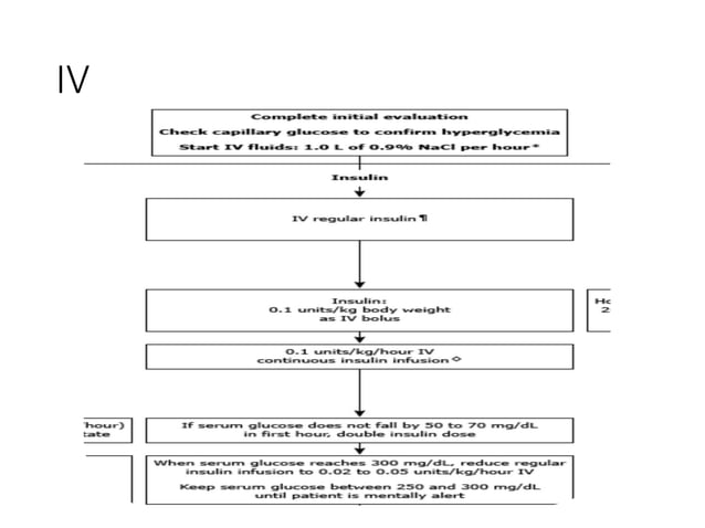 diabetic emergency dka hhs and diabetic.pptx