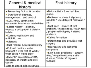 Diabetic Foot | PPT