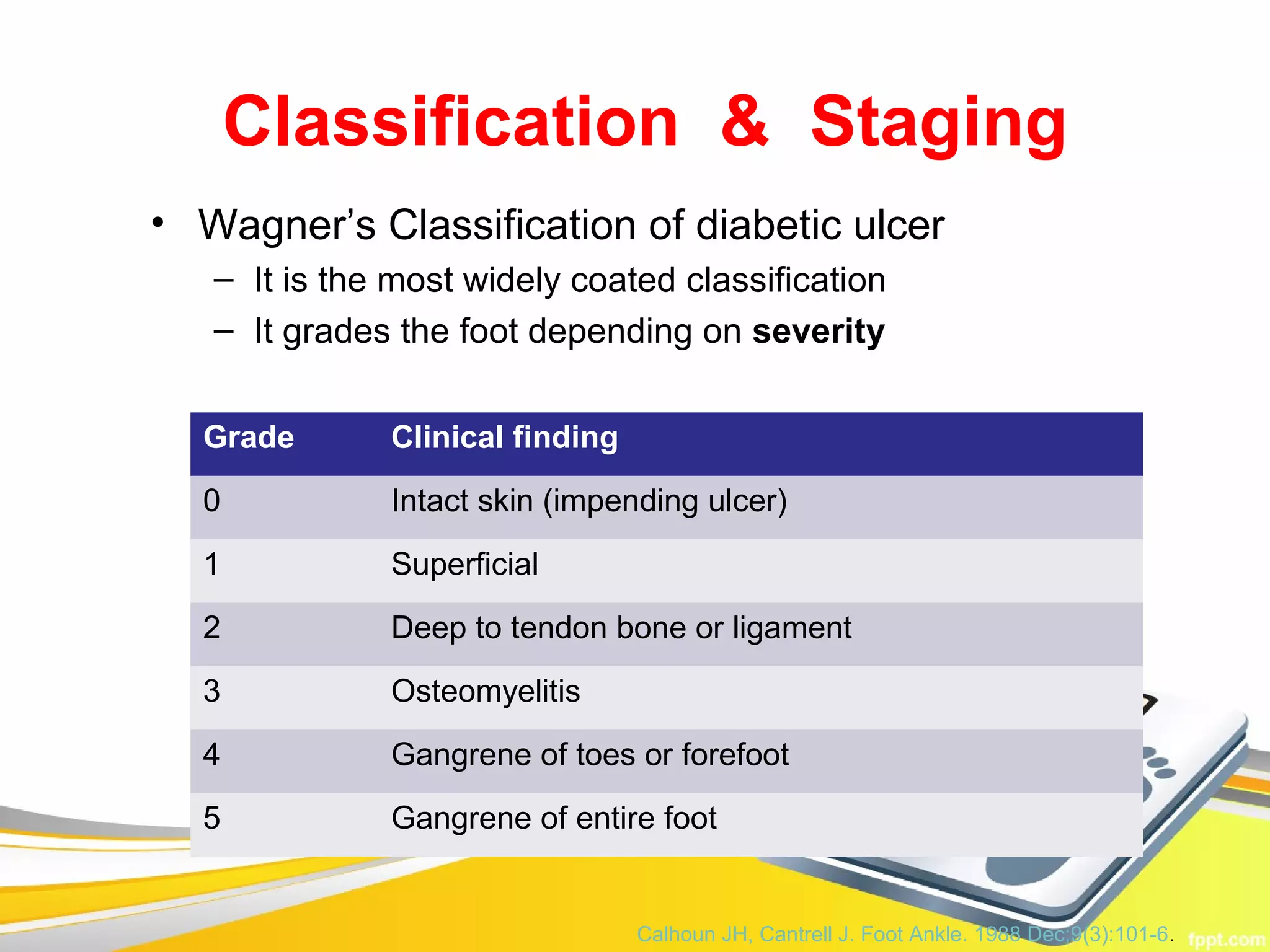 Diabetic foot | PPT