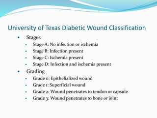 Diabetic foot | PPTX