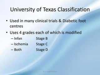 Diabetic foot | PPTX