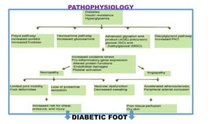 a case presentation on diabetic foot/ case study on diabetic foot. | PPTX