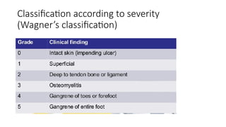 DIABETIC FOOT. Anatomy, physiology, risk factors and management | PPTX