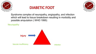 diabetic foot presentation and management | PPTX