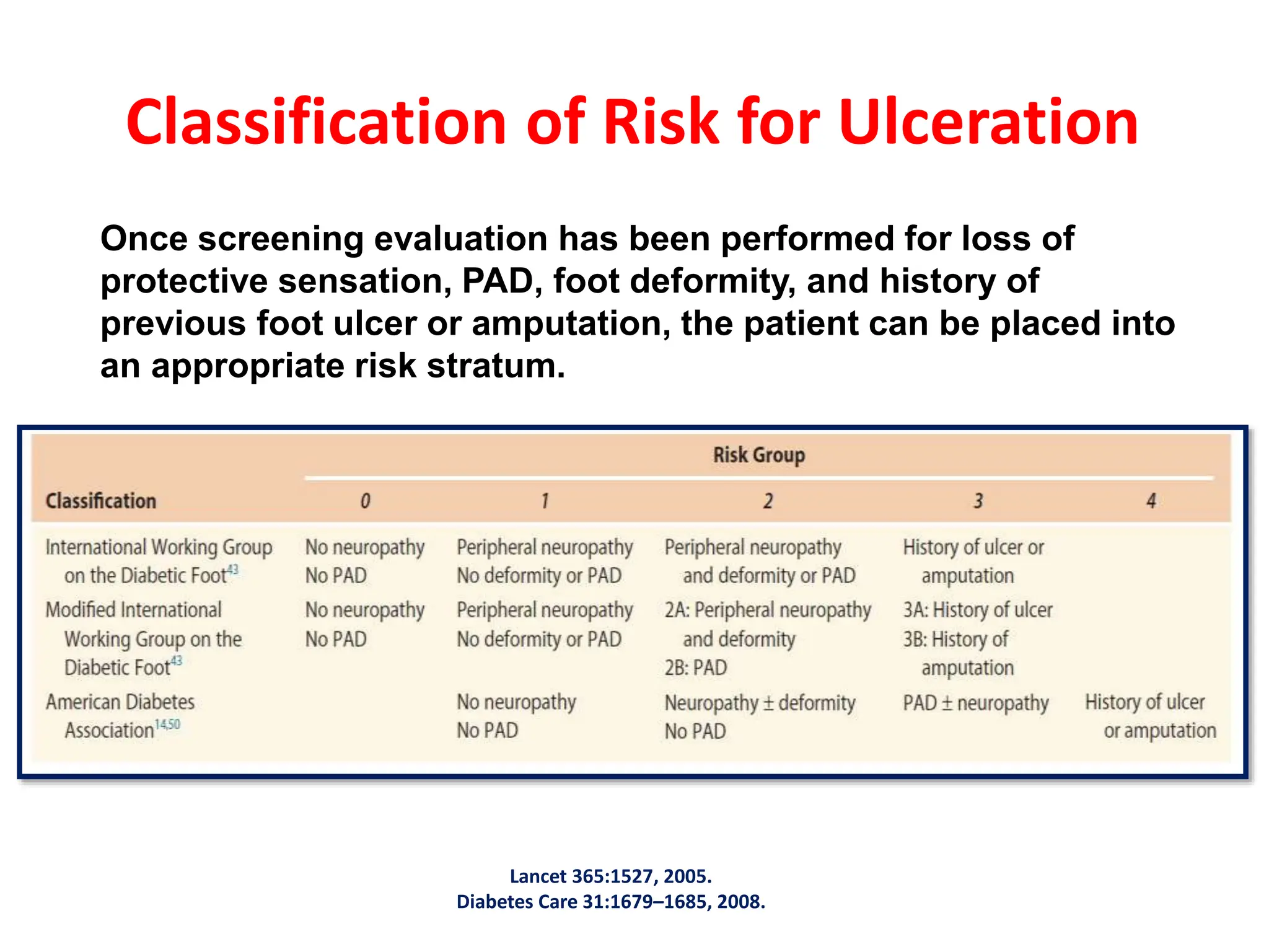 Diabetic Foot slide show vascular surgery | PPTX