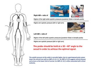 Diabetic Foot slide show vascular surgery | PPTX