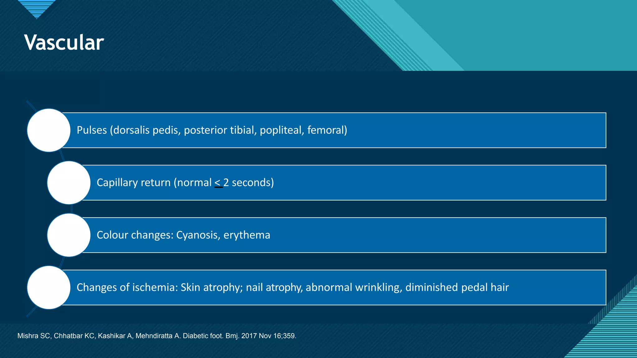 Diabetic foot and its complications -final.pptx