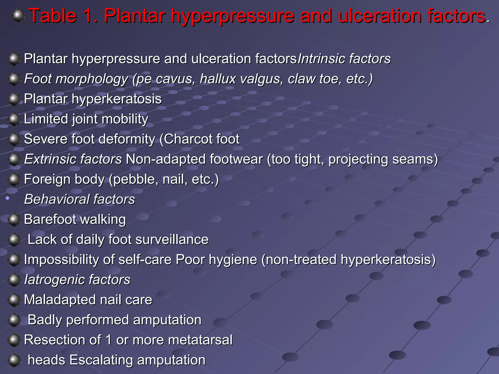 Diabetic foot ortho view | PPT