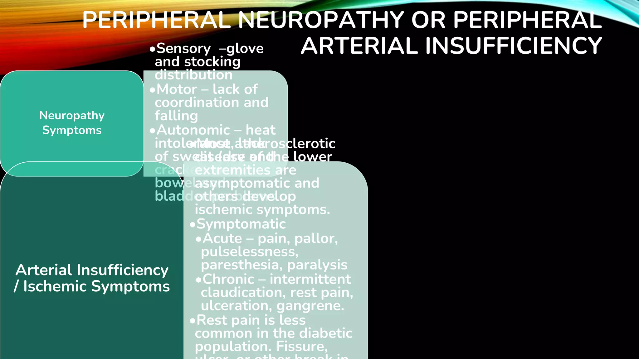 DIABETIC FOOT & STI seminar.pptx