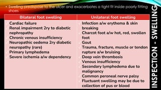 DIABETIC FOOT & STI seminar.pptx