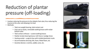 DIABETIC FOOT ULCER.pptx