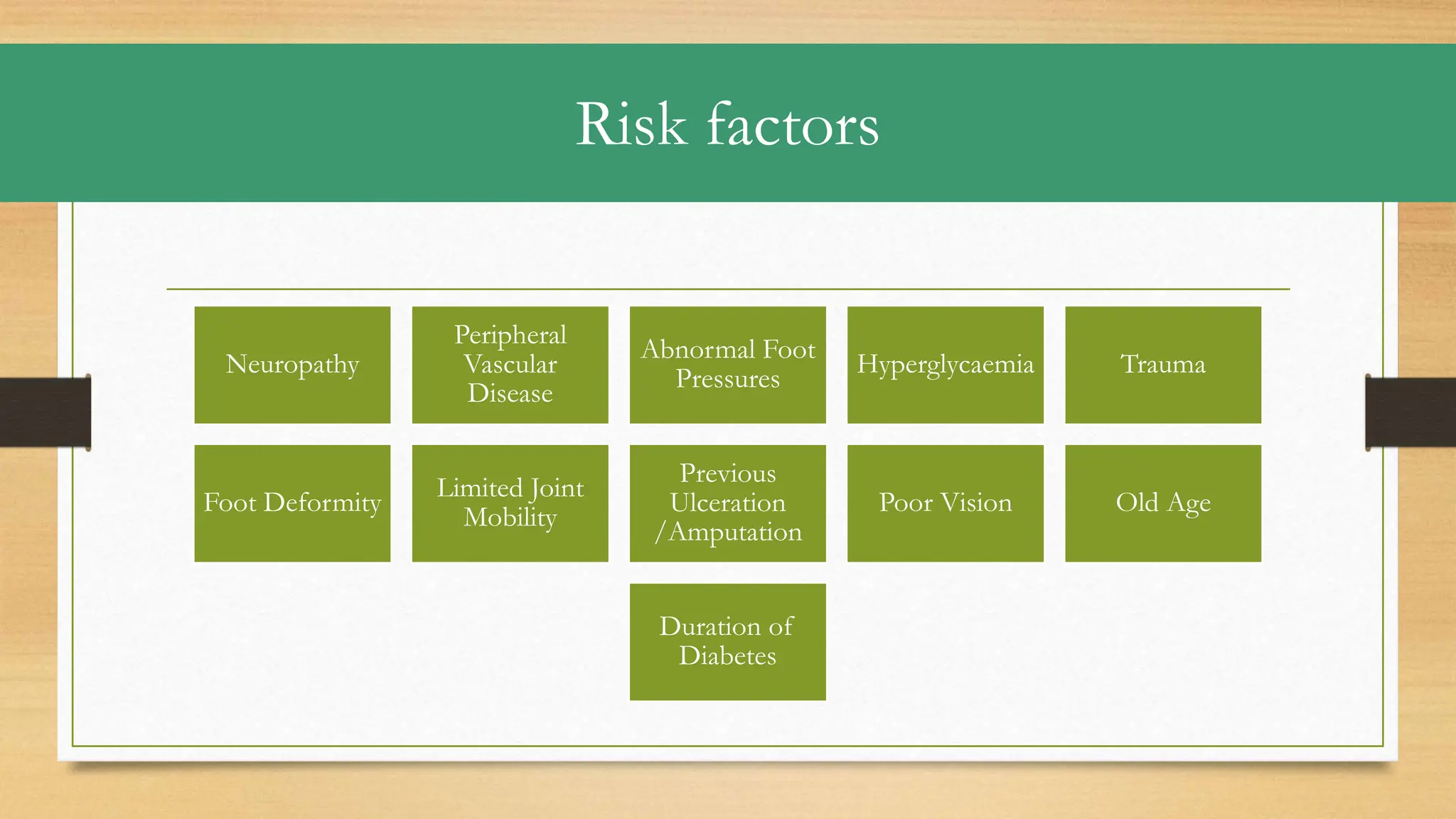 diabetic foot ulcer classification management .pptx