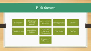 diabetic foot ulcer classification management .pptx
