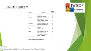 Diabetic Foot Ulcer slide presentation .pptx