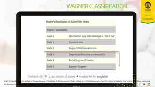 Diabetic Foot Ulcer slide presentation .pptx
