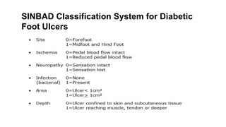 DIABETIC FOOT ULCER.ppt PATHOPHYSIOLOGY. | PPT